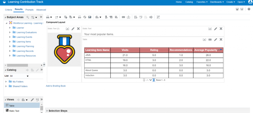 Oracle Learn – Leaderboard | All You Need to Know