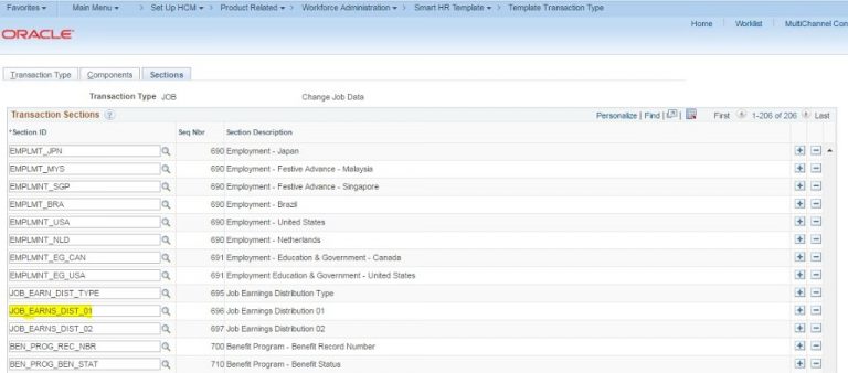 PeopleSoft | Smart HR Templates