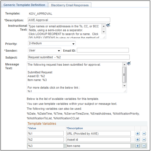 PeopleSoft Approval Framework | Line Level Approval