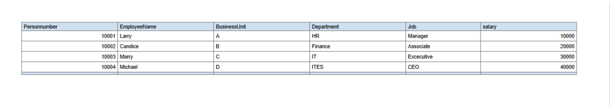 Creation of BIP Report In Oracle Fusion | Leveraging Excel Adapters