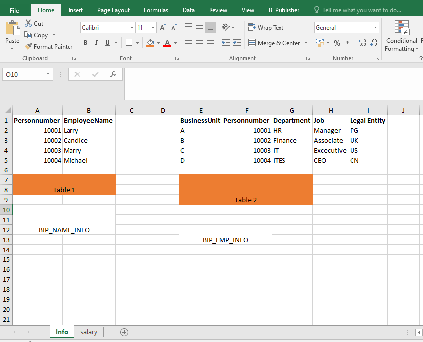 Creation Of Bip Report In Oracle Fusion Leveraging Excel Adapters