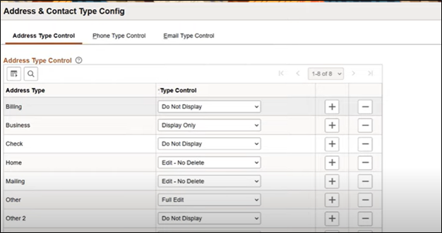 Self-Service Address Configuration Page | PeopleSoft