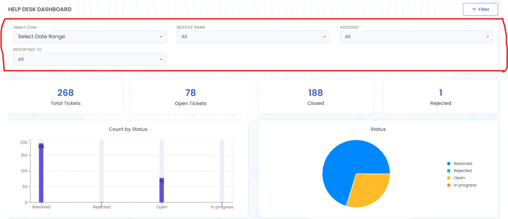 7 Must-Have Dashboard Features for Business