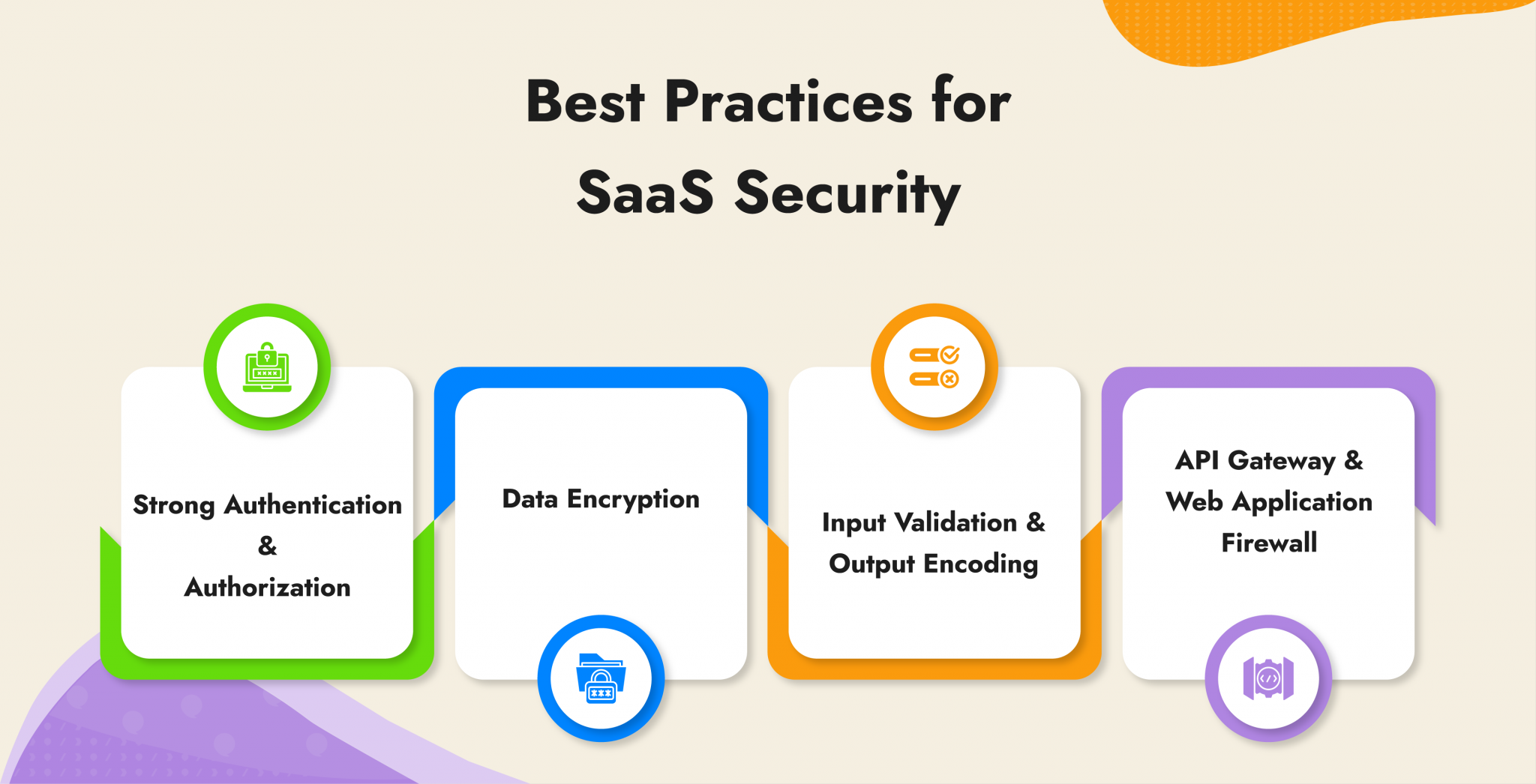 Ensuring Secure API Integration in SaaS Development