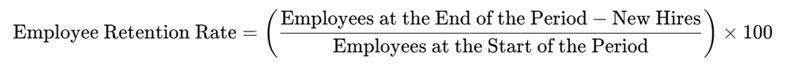 Employee Retention Strategies - 30 Ways to Retain Top Talent