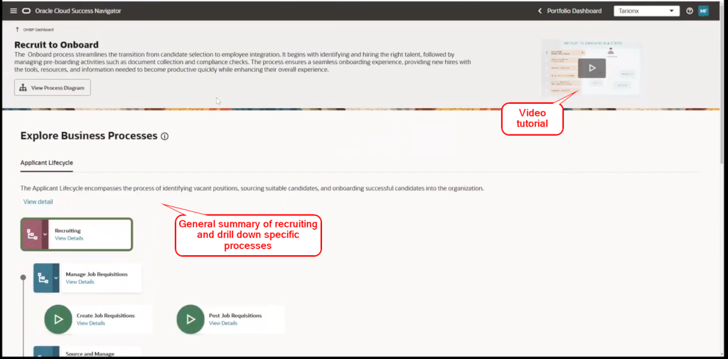 Unlocking Success with Oracle Cloud Success Navigator Unlocking Success with Oracle Cloud Success Navigator