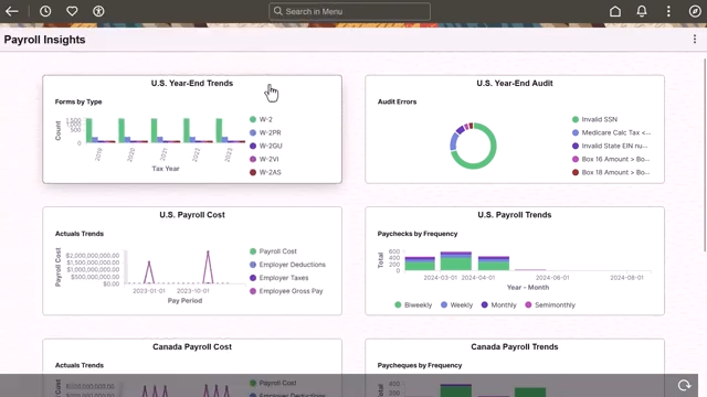 PeopleSoft HCM PUM 50 - Year-End Insights for U.S. Payroll
