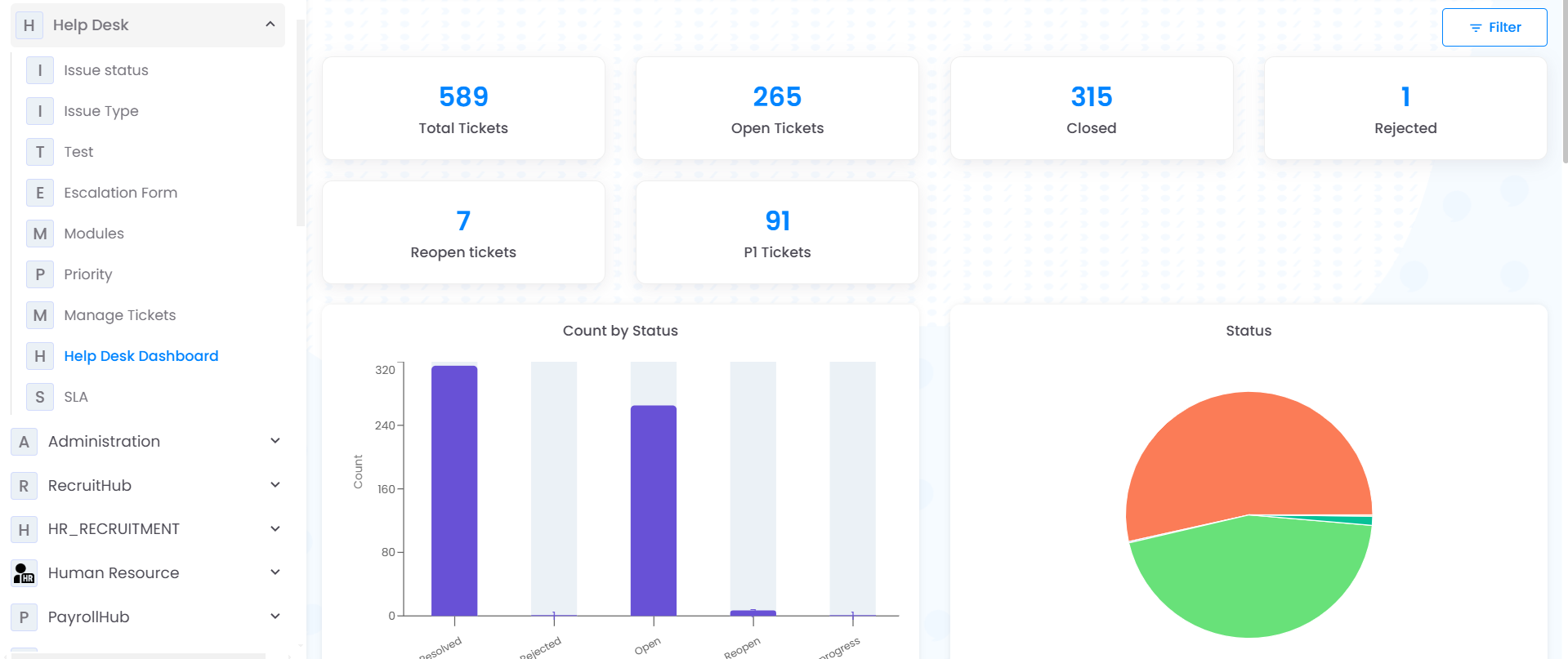 Enhancing Customer Experience in Banking with Smartflow Integrations