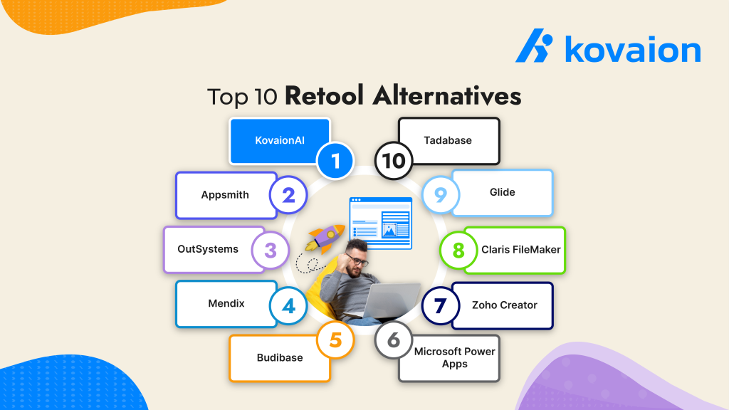 Top 10 Retool Alternatives in 2025