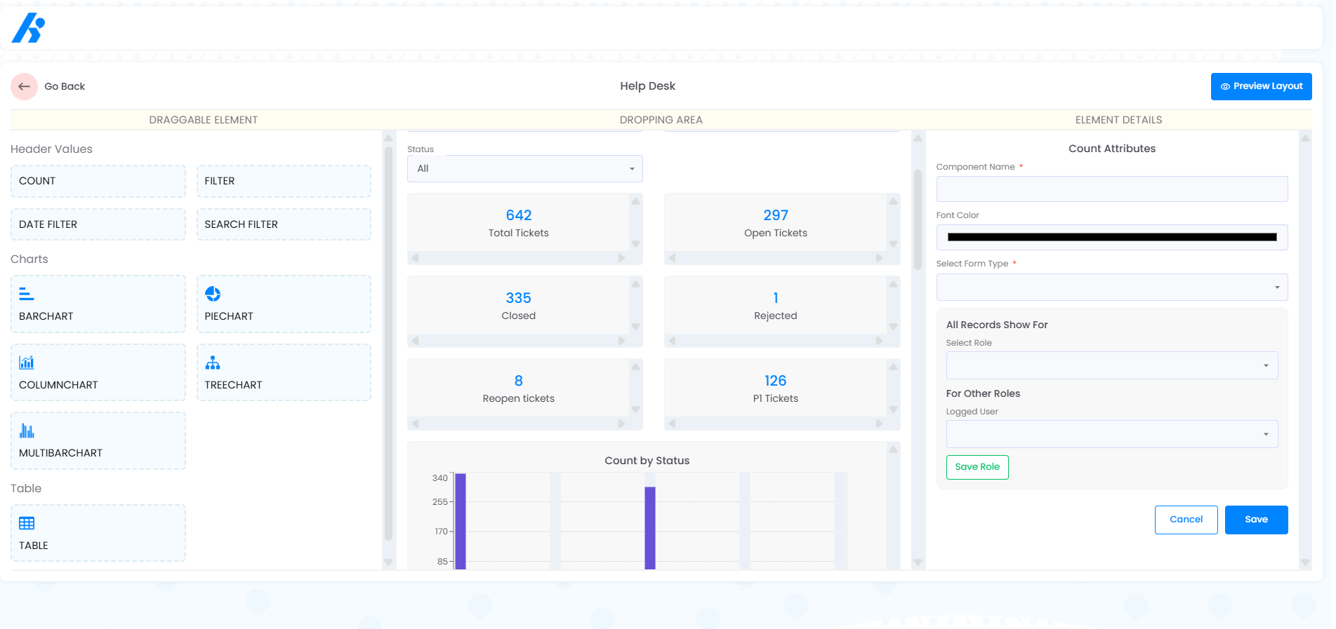 Building Real-Time Analytics Dashboards with KovaionAI in Under a Day