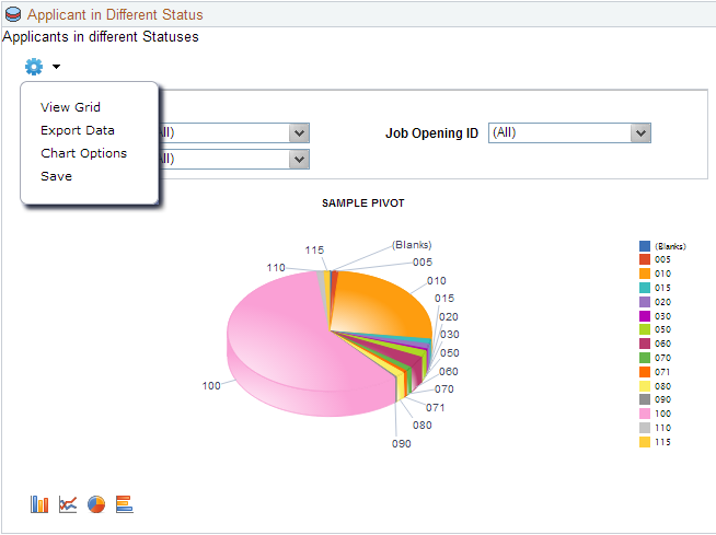 PeopleSoft Pivot Grid