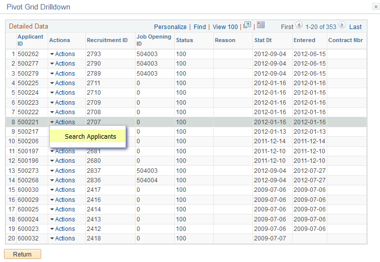 PeopleSoft Pivot Grid