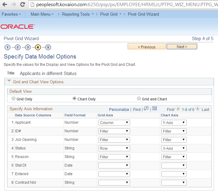 PeopleSoft Pivot Grid