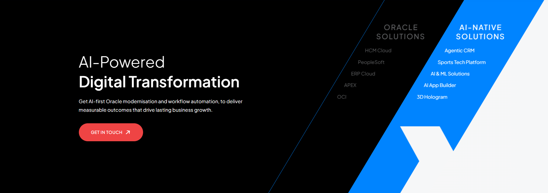 Kovaion | Business Solutions | Oracle Cloud Partner